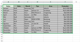 Tips Excel Cara Membuat Pivot Table Dengan Mudah Beserta Contohnya
